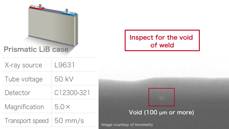 Lithium-ion battery inspection | Hamamatsu Photonics