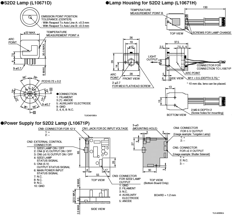 S2D2 module L10671D_L10671P_L10671H | Hamamatsu Photonics