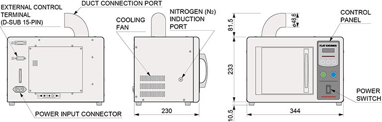 FLAT EXCIMER EX-mini | Hamamatsu Photonics