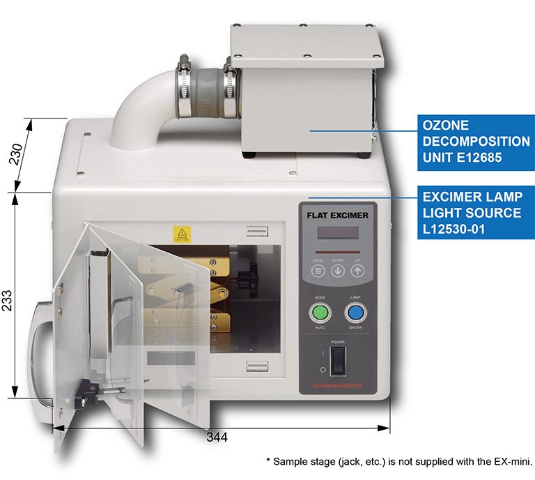 FLAT EXCIMER EX-mini | Hamamatsu Photonics