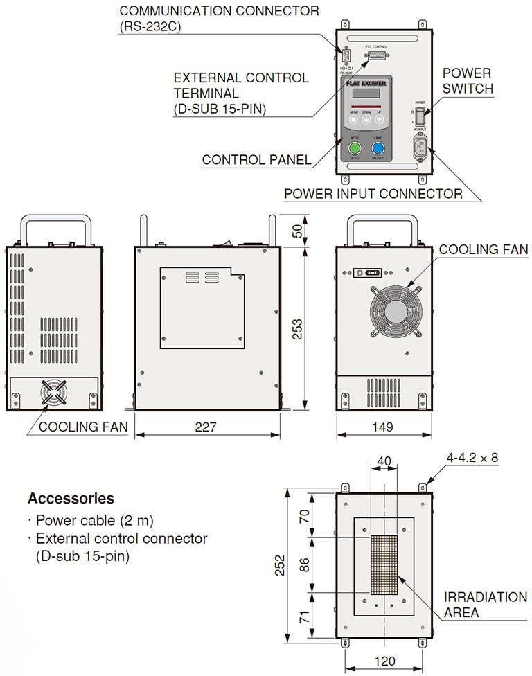 FLAT EXCIMER EX-86U | Hamamatsu Photonics