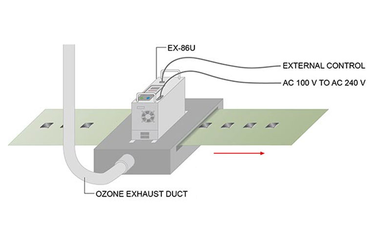 FLAT EXCIMER EX-86U | Hamamatsu Photonics