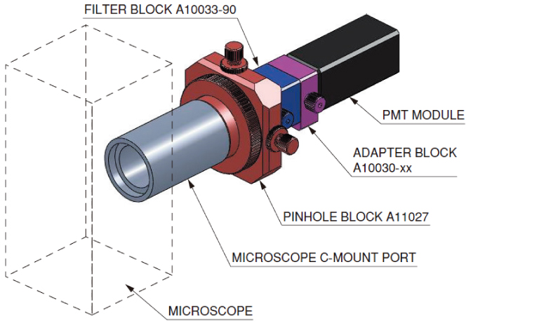 Pinhole block A11027 | Hamamatsu Photonics