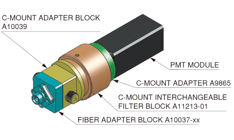 C-mount interchangeable filter block A11213 | Hamamatsu Photonics