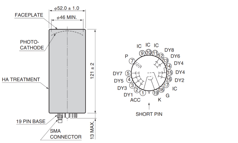 Photomultiplier tube R3377 | Hamamatsu Photonics