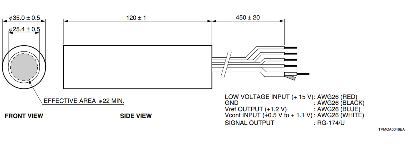 Photosensor module H10425 | Hamamatsu Photonics