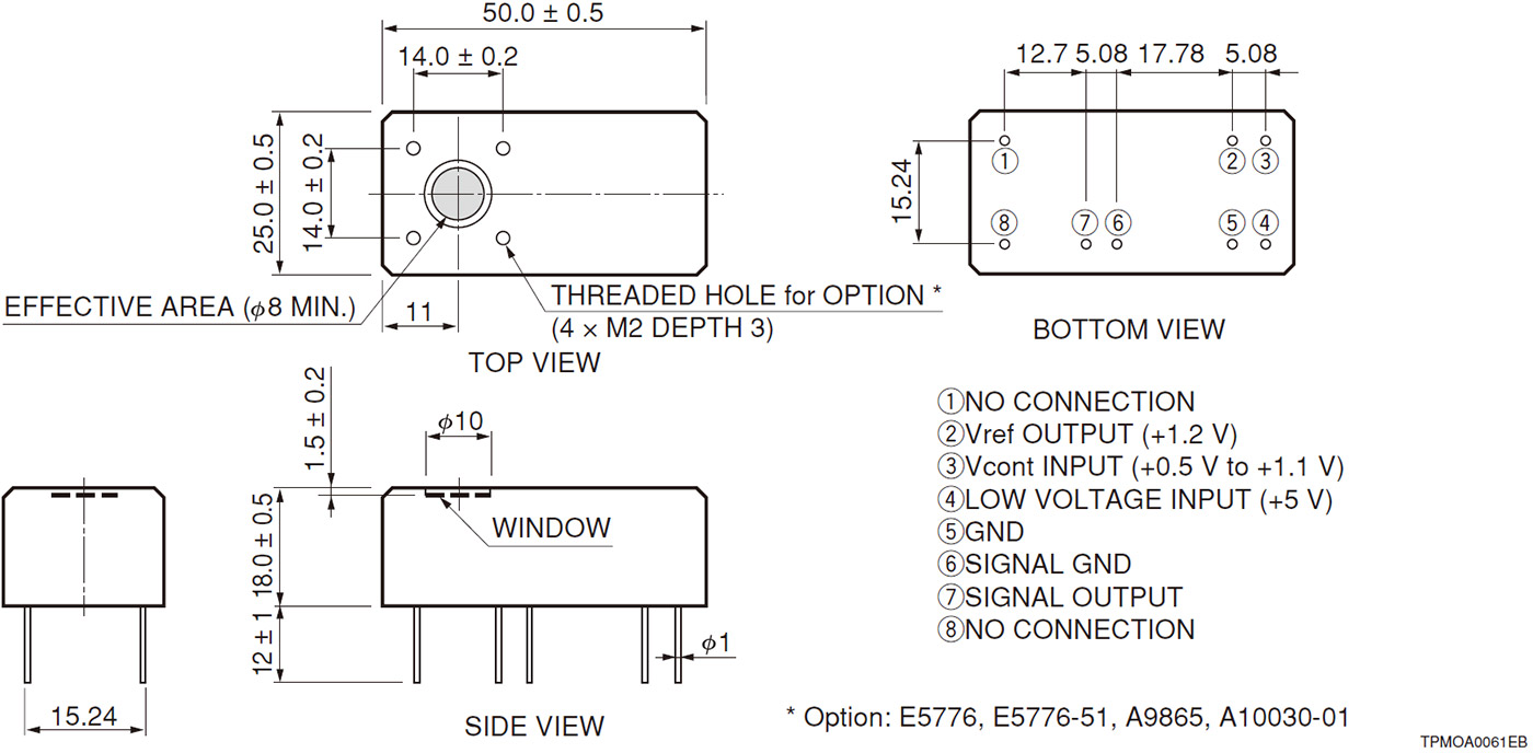 Photosensor module H10720-20 | Hamamatsu Photonics