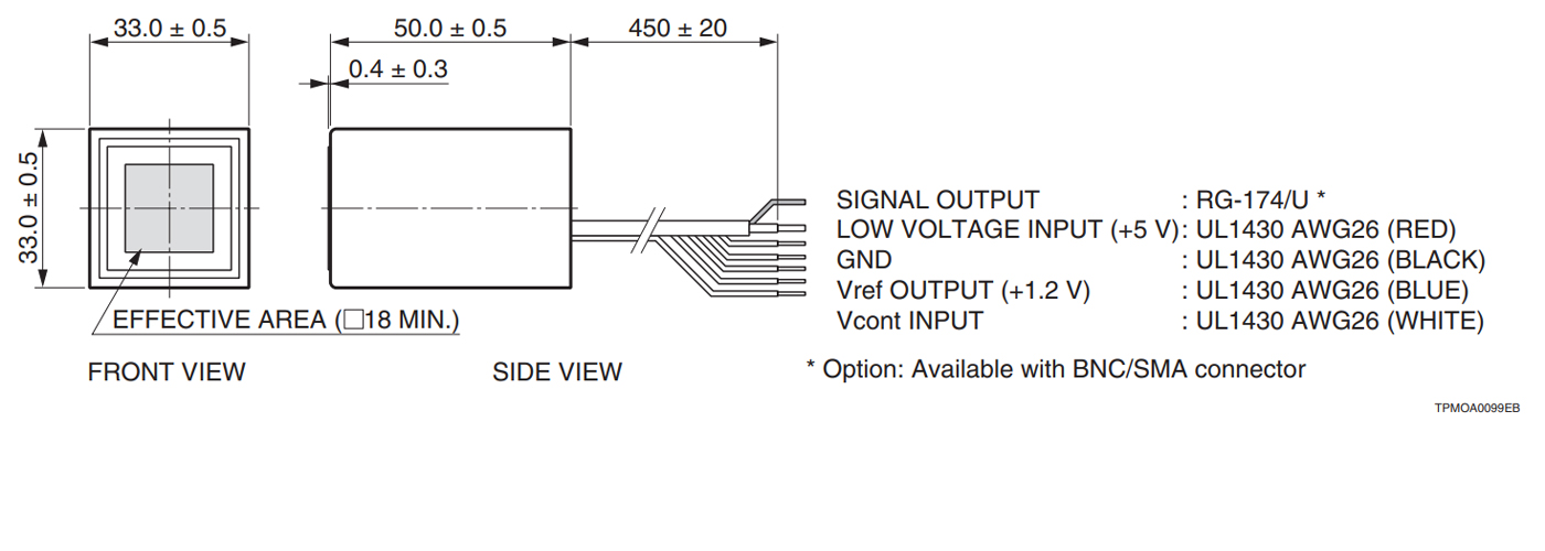 Photosensor module H13543-200 | Hamamatsu Photonics