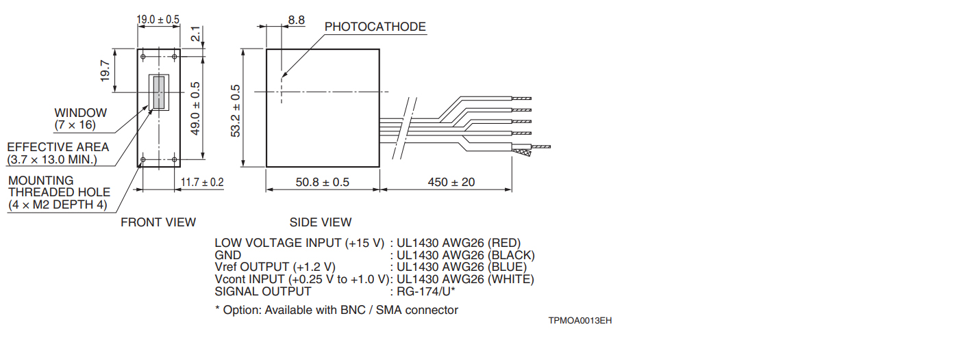 Photosensor module H9305-03 | Hamamatsu Photonics
