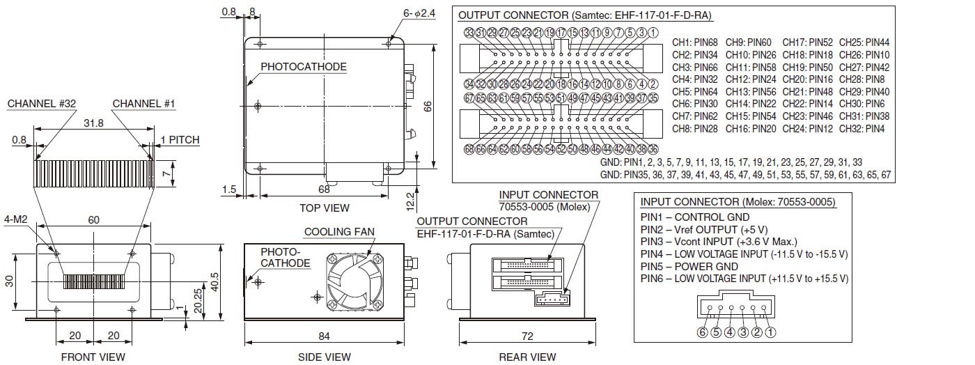Linear array multianode PMT module H11460-200 | Hamamatsu Photonics