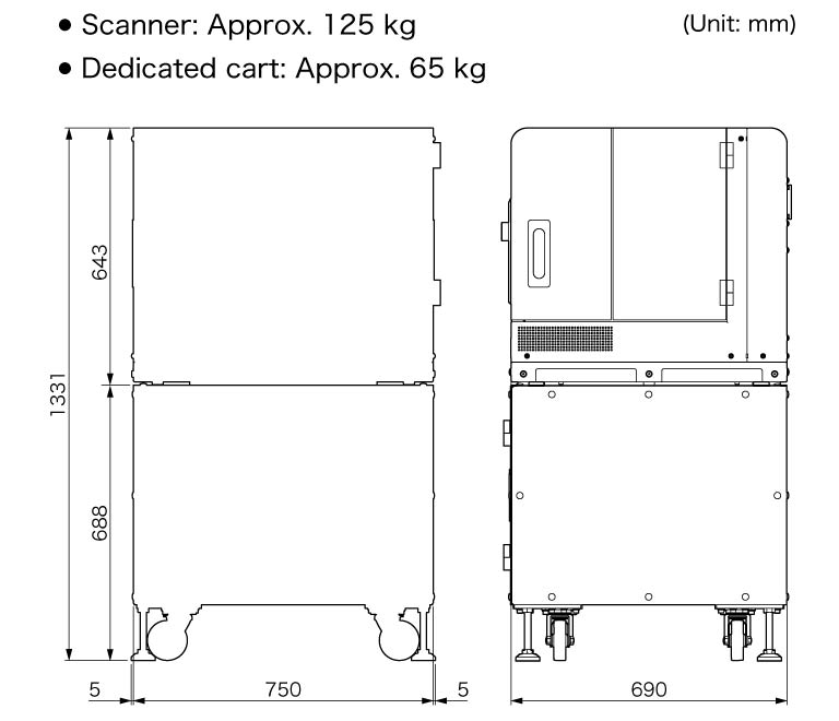 NanoZoomer S540MD Slide scanner system C17400-21MDEU | Hamamatsu Photonics