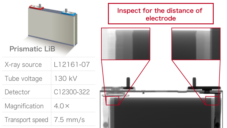 Lithium-ion battery inspection | Hamamatsu Photonics