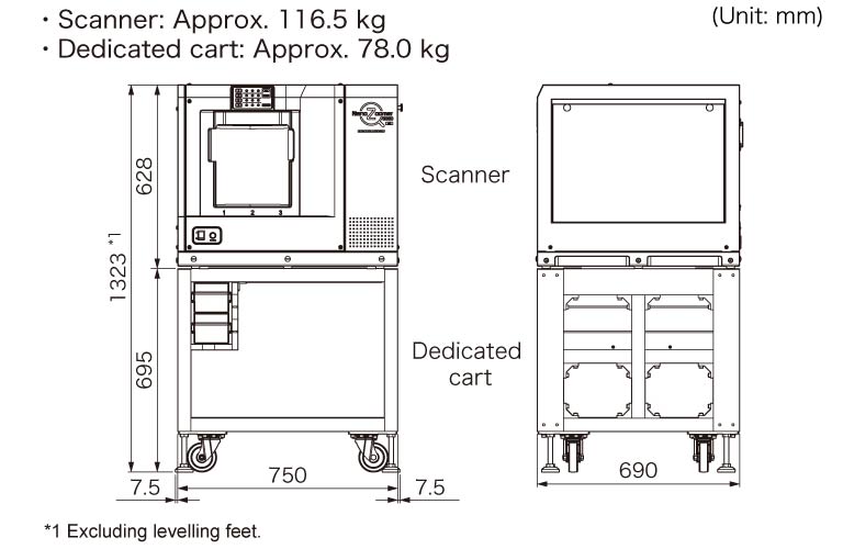 NanoZoomer S360MD Slide scanner system C13220-61MDK | Hamamatsu Photonics