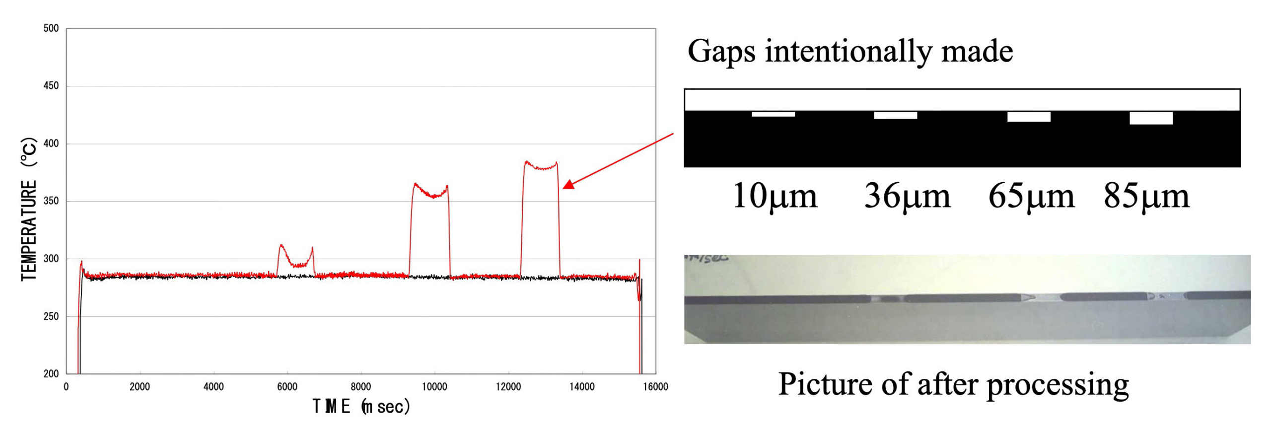 Vibrationless, non-contact laser weld technologies for sterile ...