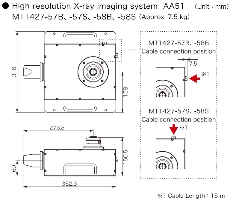 High resolution X-ray imaging system High_reso_xray_system | Hamamatsu ...