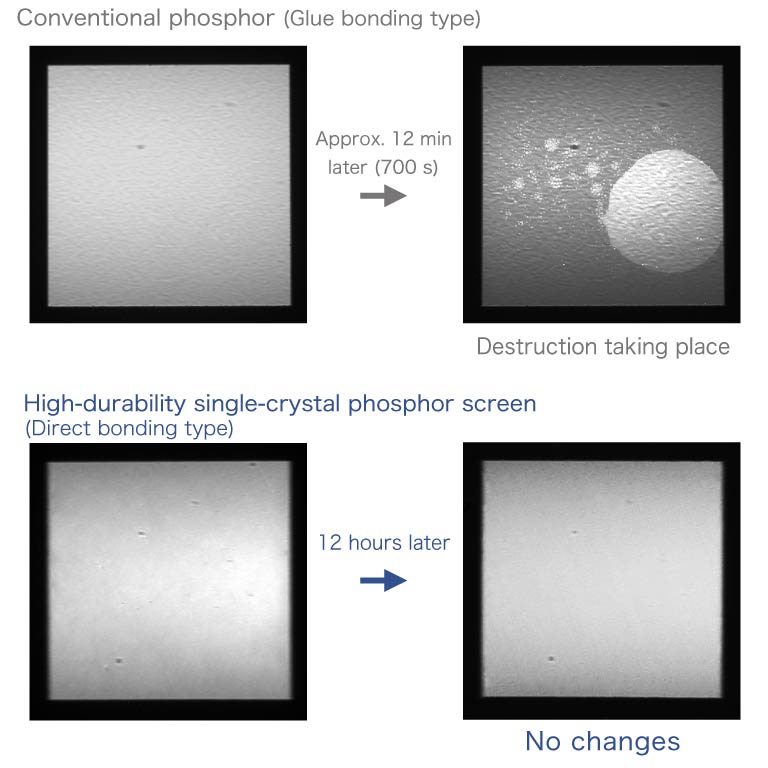 High resolution X-ray imaging system High_reso_xray_system | Hamamatsu ...
