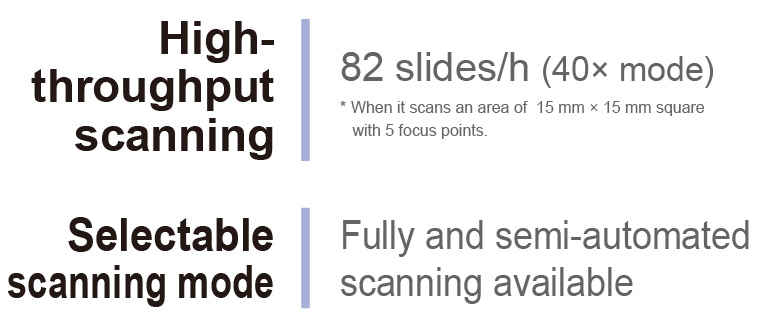 NanoZoomer S360MD Slide scanner system C13220-01MD | Hamamatsu Photonics
