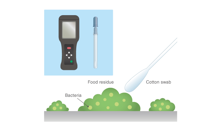 Applications Multi Pixel Photon Counters Mppcssipms Hamamatsu Photonics