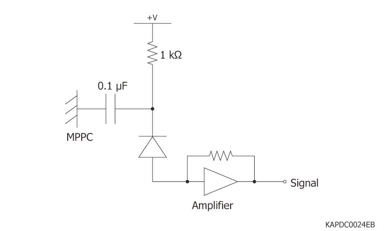 What Is Mppc Sipm Multi Pixel Photon Counters Mppcssipms Hamamatsu Photonics