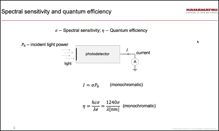 Detectors | Hamamatsu Photonics
